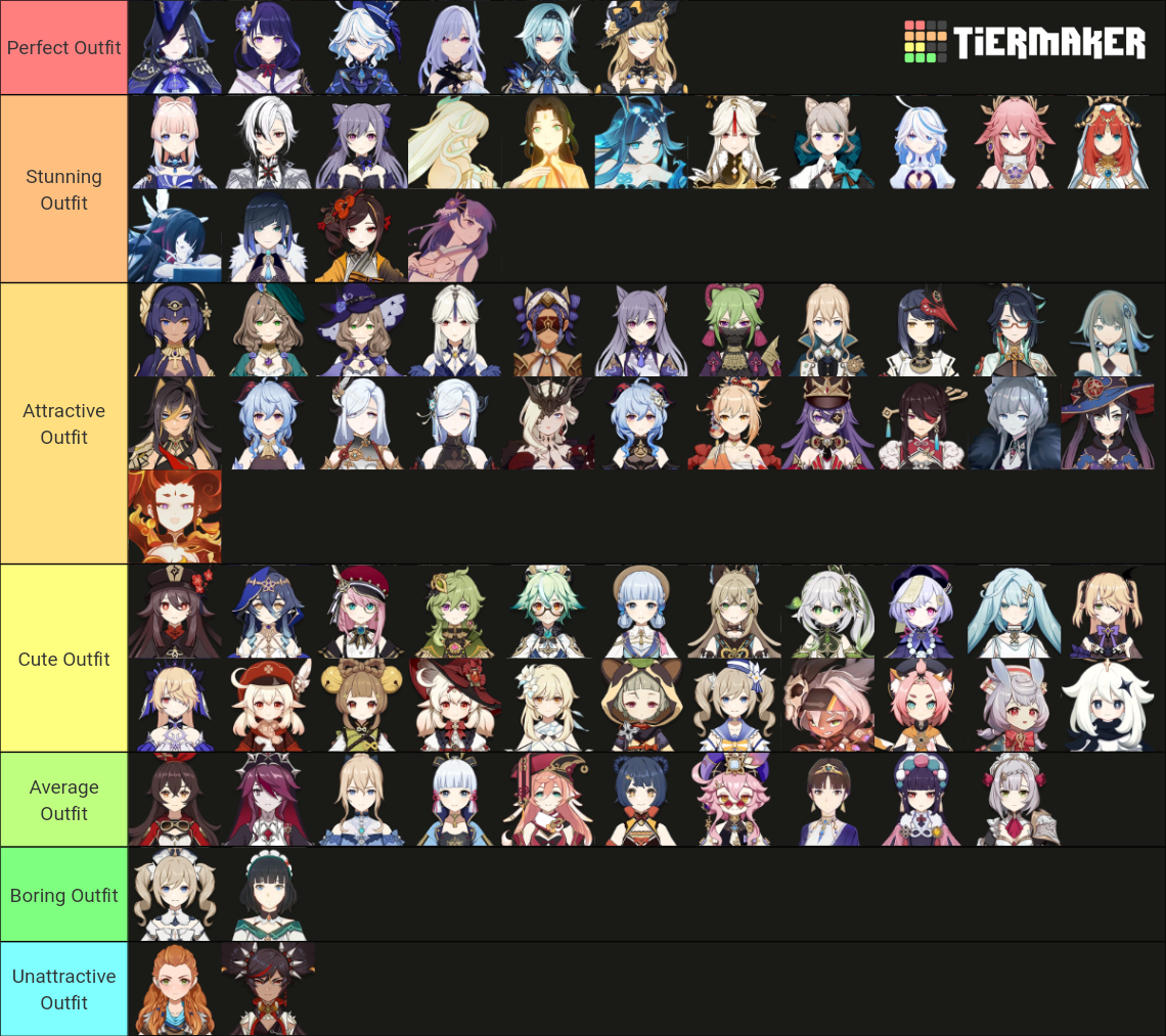 Genshin Women Outfit Tier list Genshin Impact | HoYoLAB