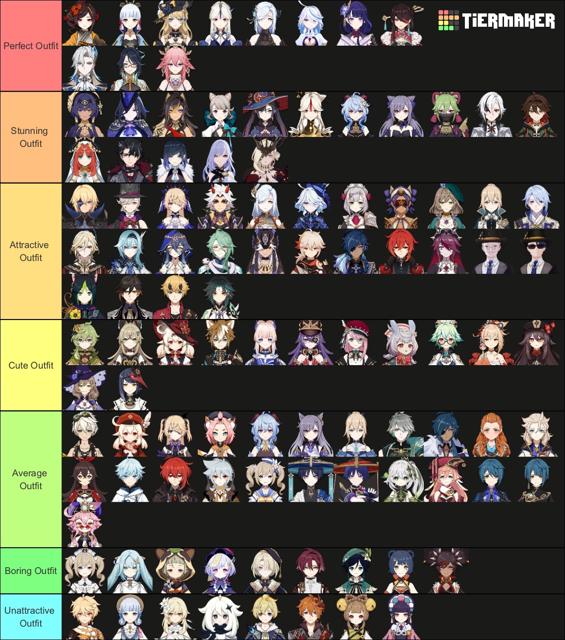 Ranking outfits Genshin Impact | HoYoLAB