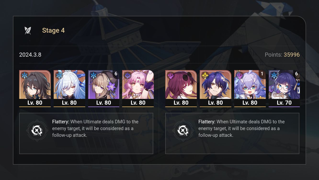 Lineup Honkai: Star Rail | HoYoLAB