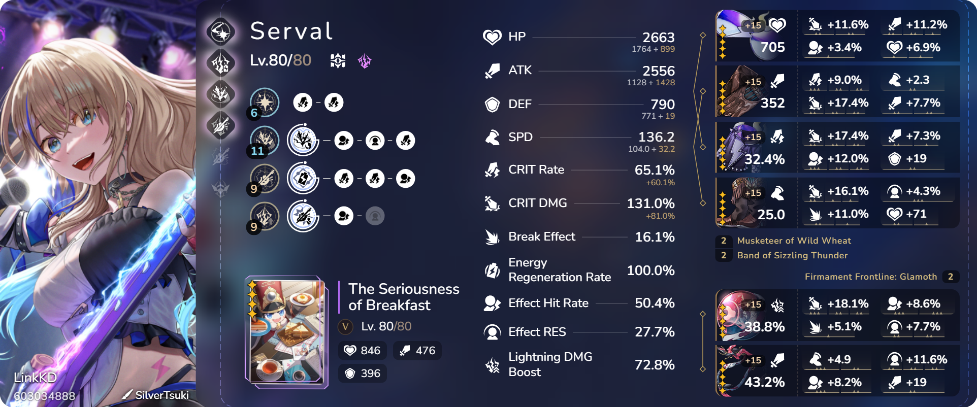 My Characters' Builds that I used in my Serval/Herta 2.0 Pure Fiction ...