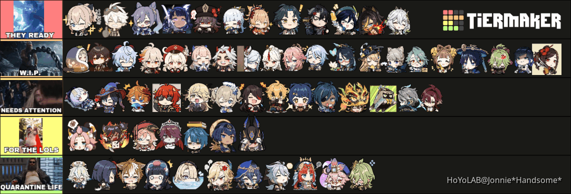 Thor Themed Tiermaker Genshin Impact | HoYoLAB