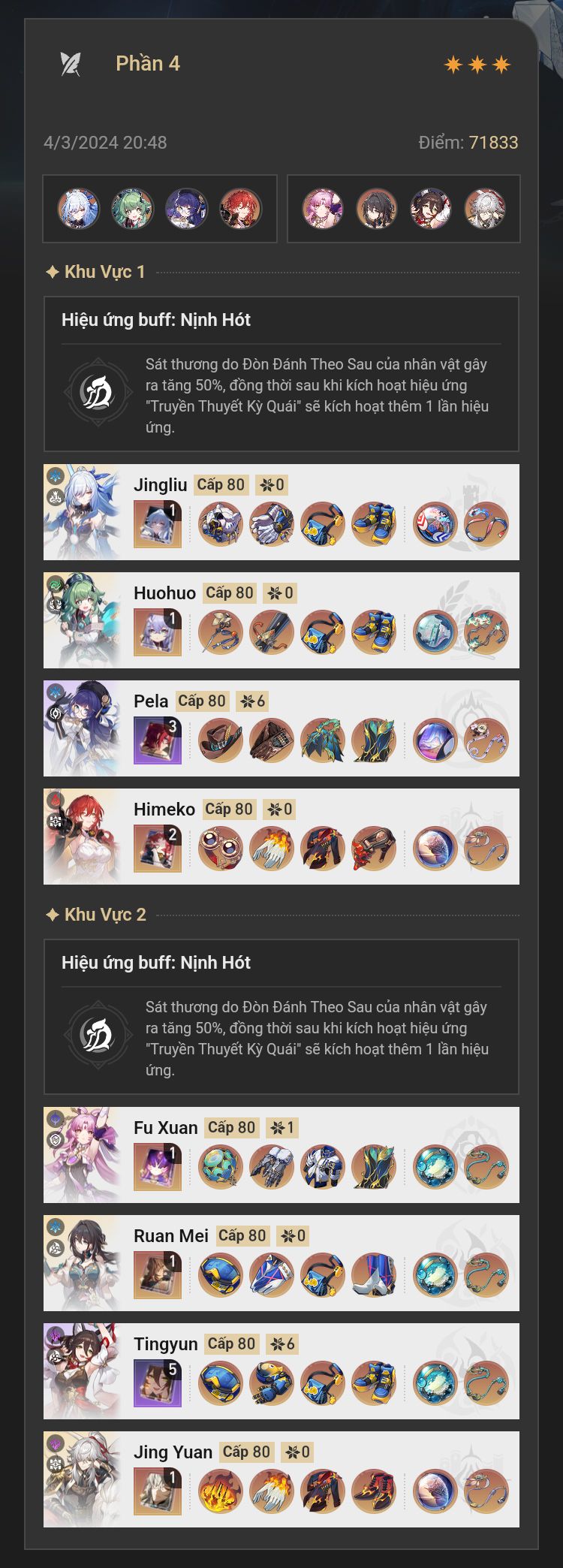 Jingliu dual himeko, thần koo team Honkai: Star Rail | HoYoLAB