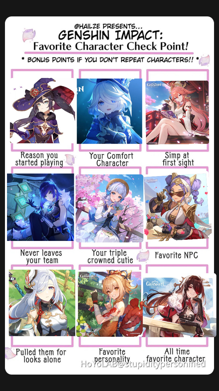 Favorite character check point Genshin Impact | HoYoLAB