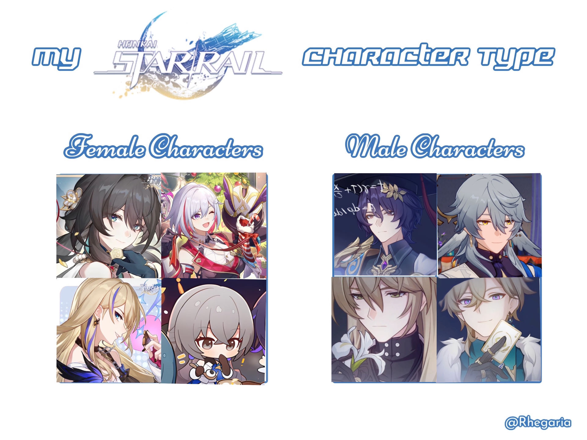My types at hsr Honkai: Star Rail | HoYoLAB