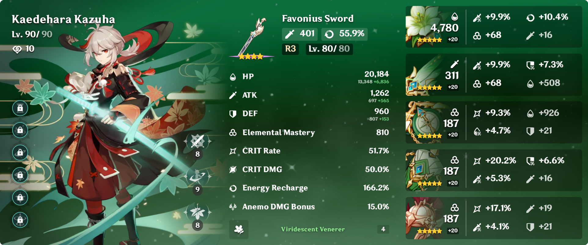 Kazuha Build Genshin Impact | HoYoLAB