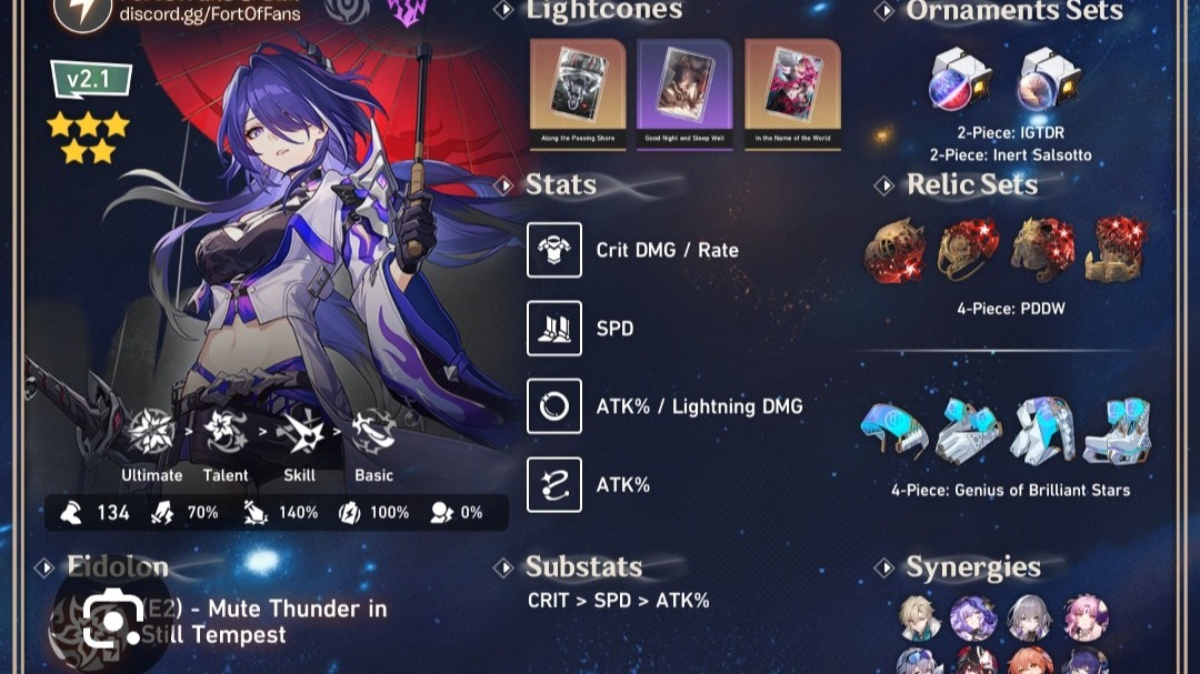 Acheron build Honkai: Star Rail | HoYoLAB