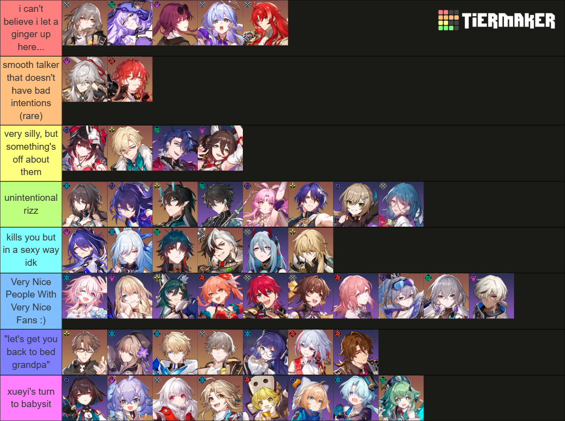 Argenti on top... of who? (HSR rizz tierlist) Honkai: Star Rail | HoYoLAB
