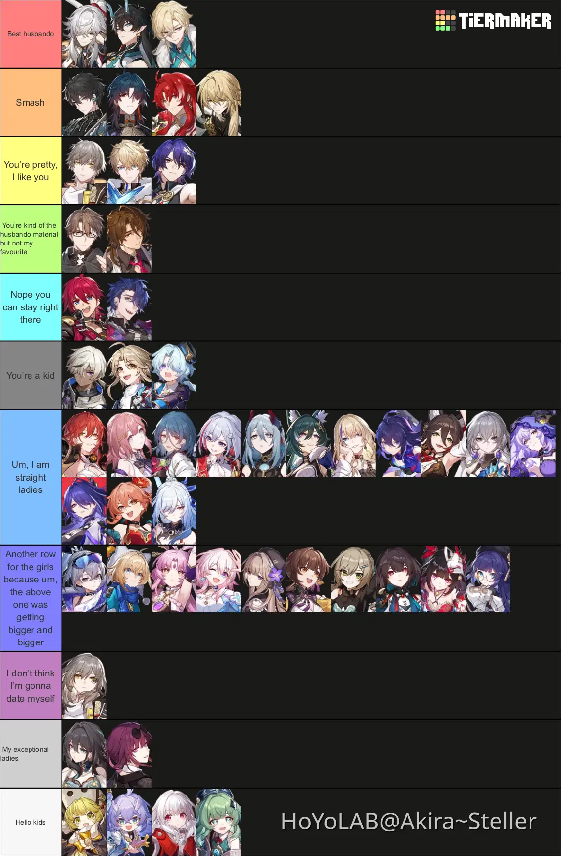 Tierlist: who’s the best husbando? (Based on my opinion) Honkai: Star Rail | HoYoLAB