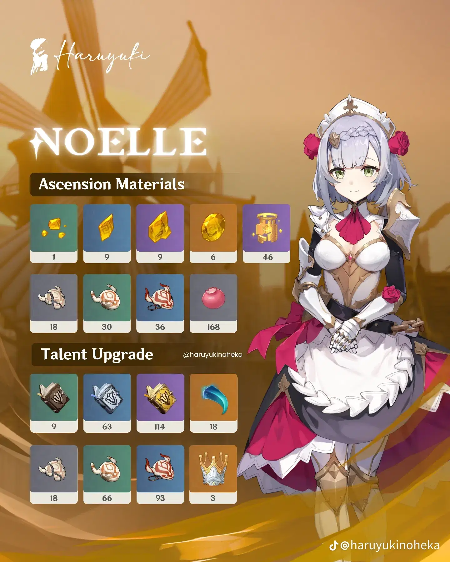 Noelle Build Genshin Impact | HoYoLAB