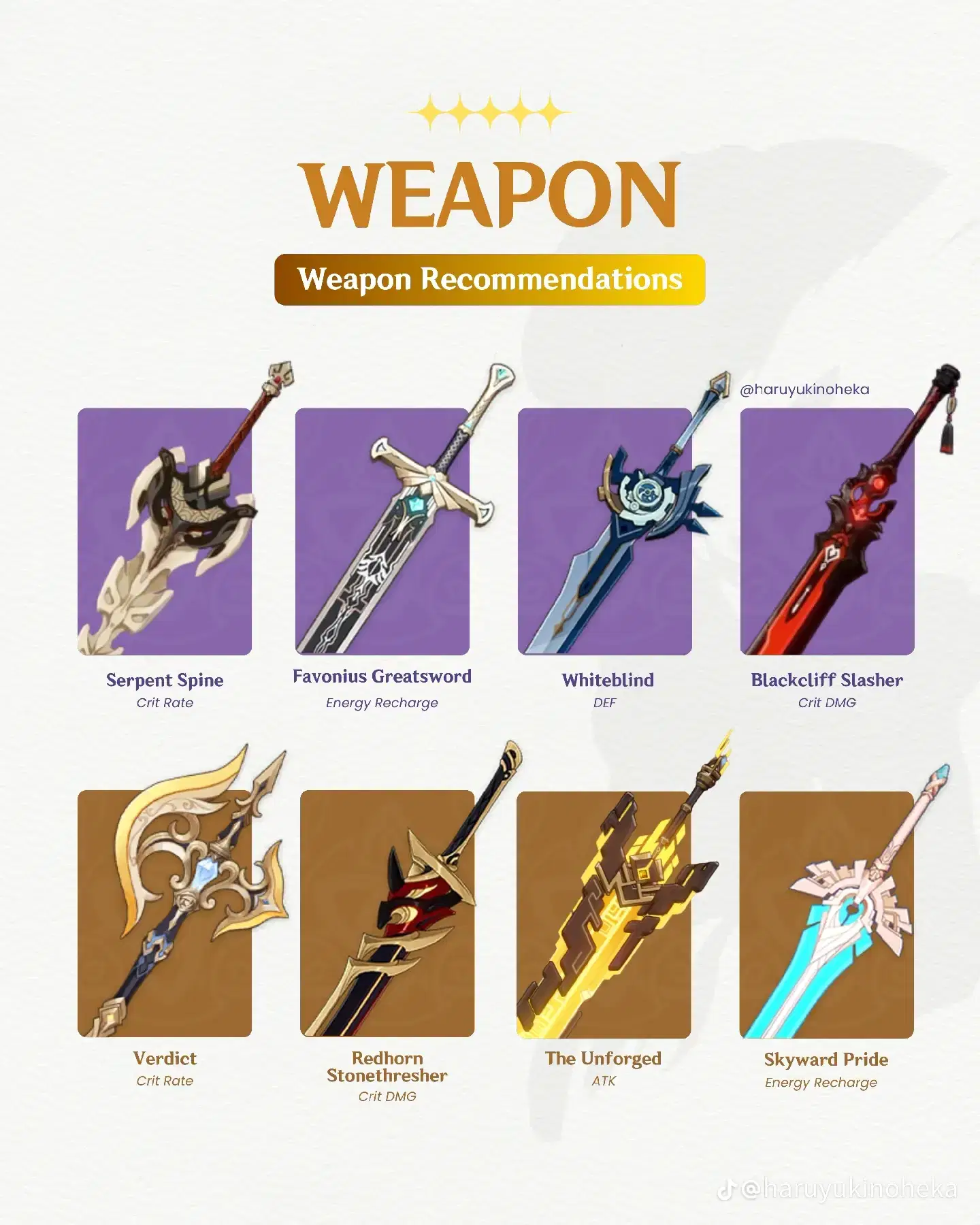 Noelle Build Genshin Impact | HoYoLAB