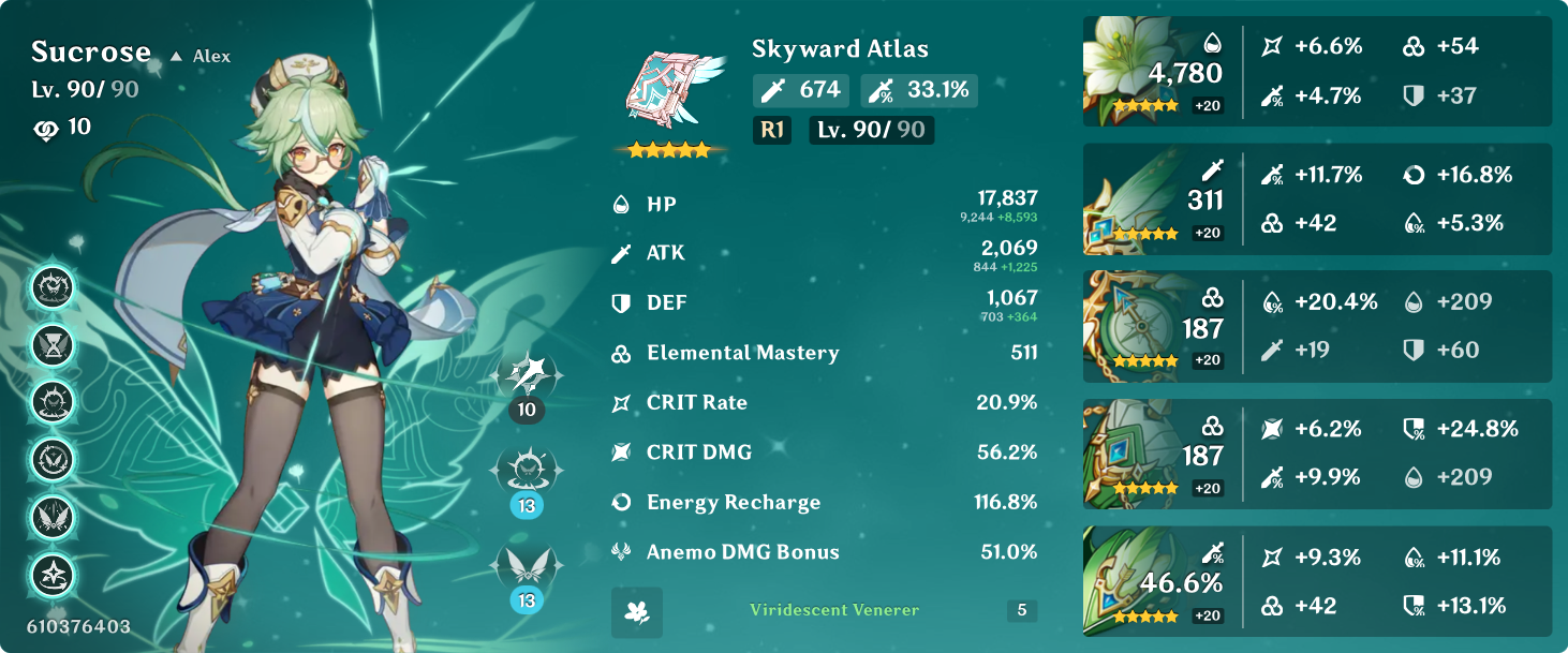 My Sucrose build Genshin Impact | HoYoLAB