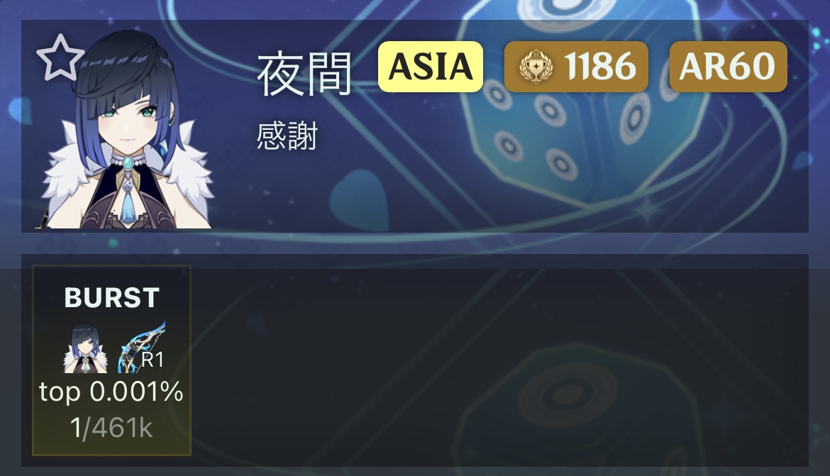 0.001%の夜蘭 (Akasha System内) Genshin Impact | HoYoLAB