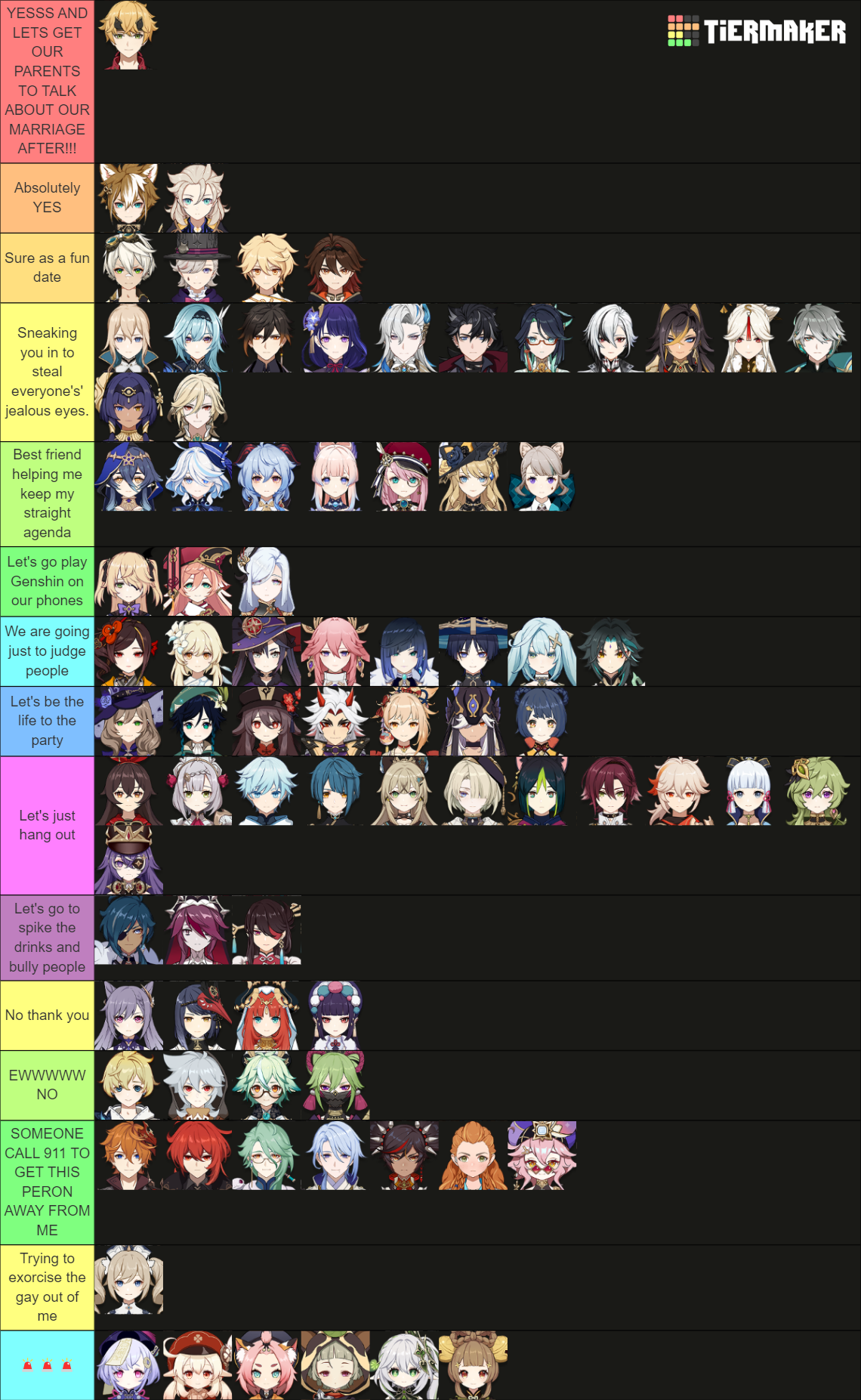 Prom Date Tier List Genshin Impact | HoYoLAB