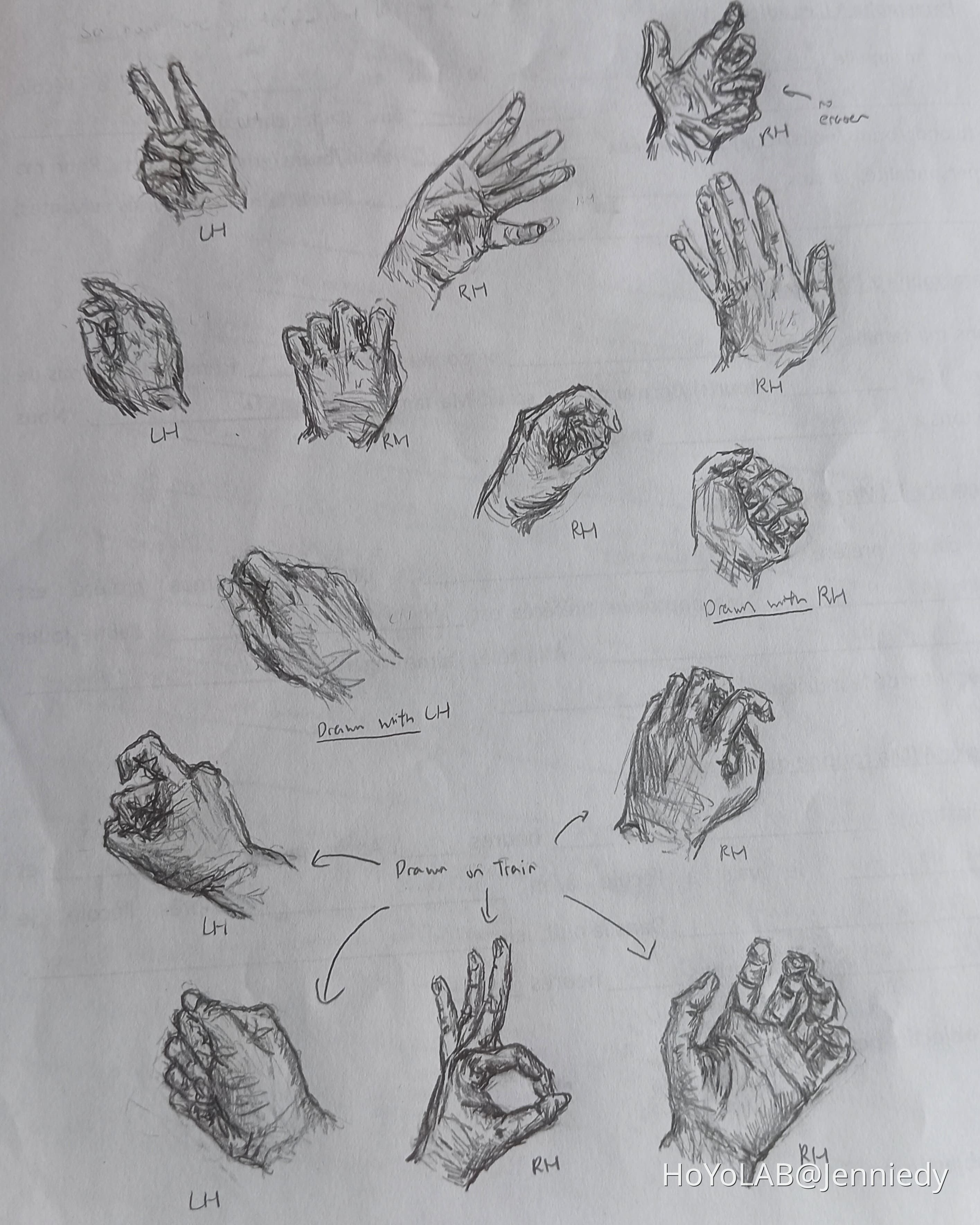 Random art of my hands | HoYoLAB
