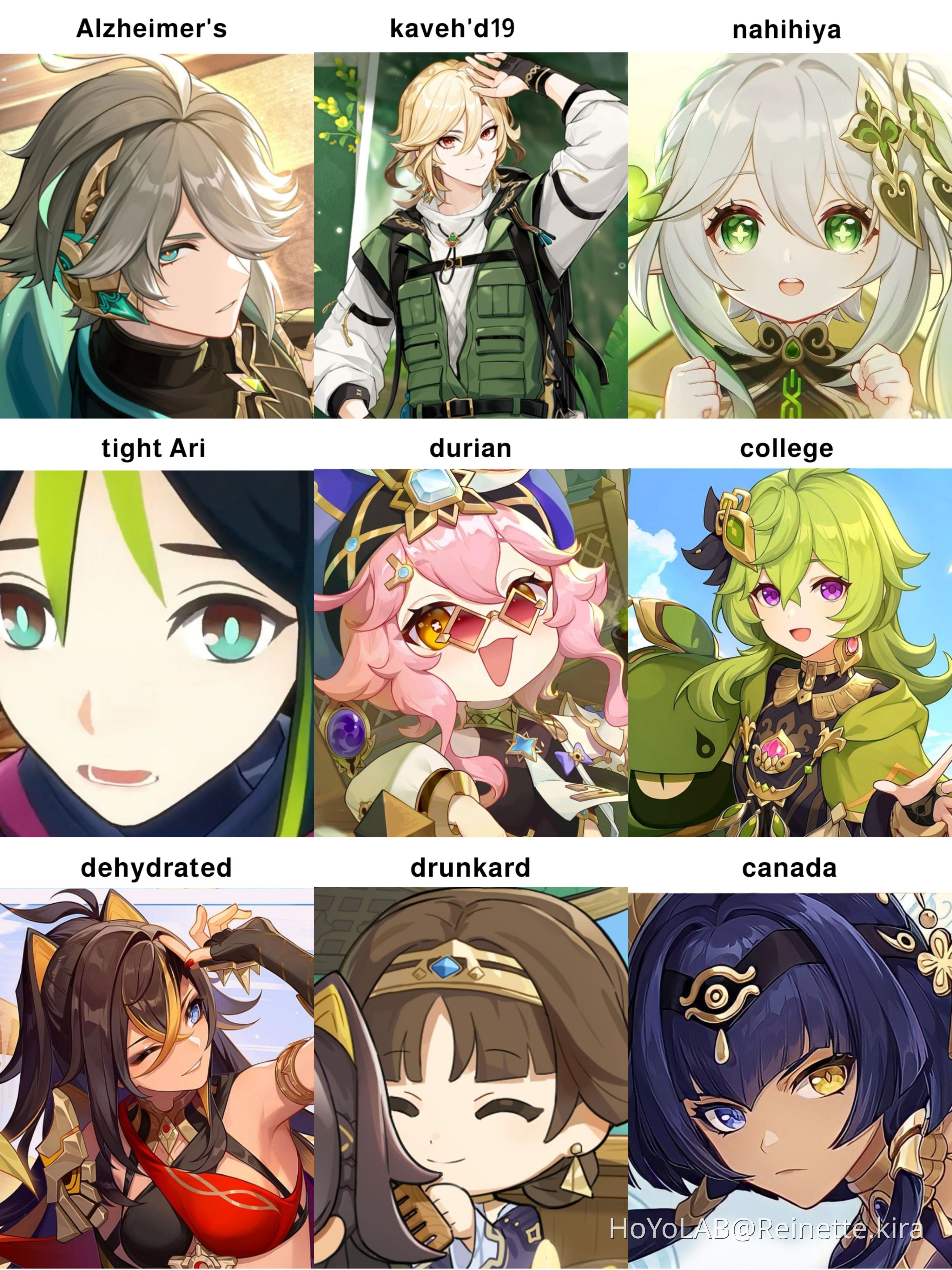 genshin names with my keyboard's autocorrect Genshin Impact | HoYoLAB