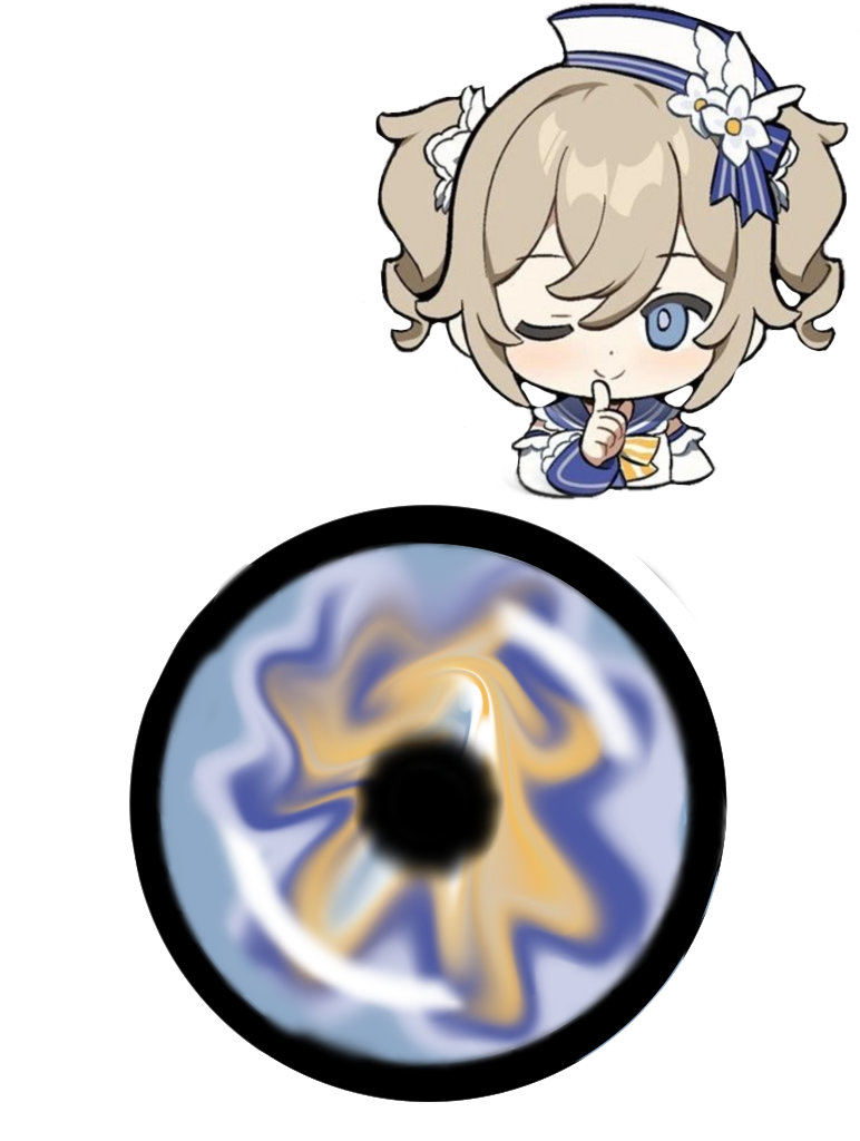 Barbara eye Genshin Impact | HoYoLAB