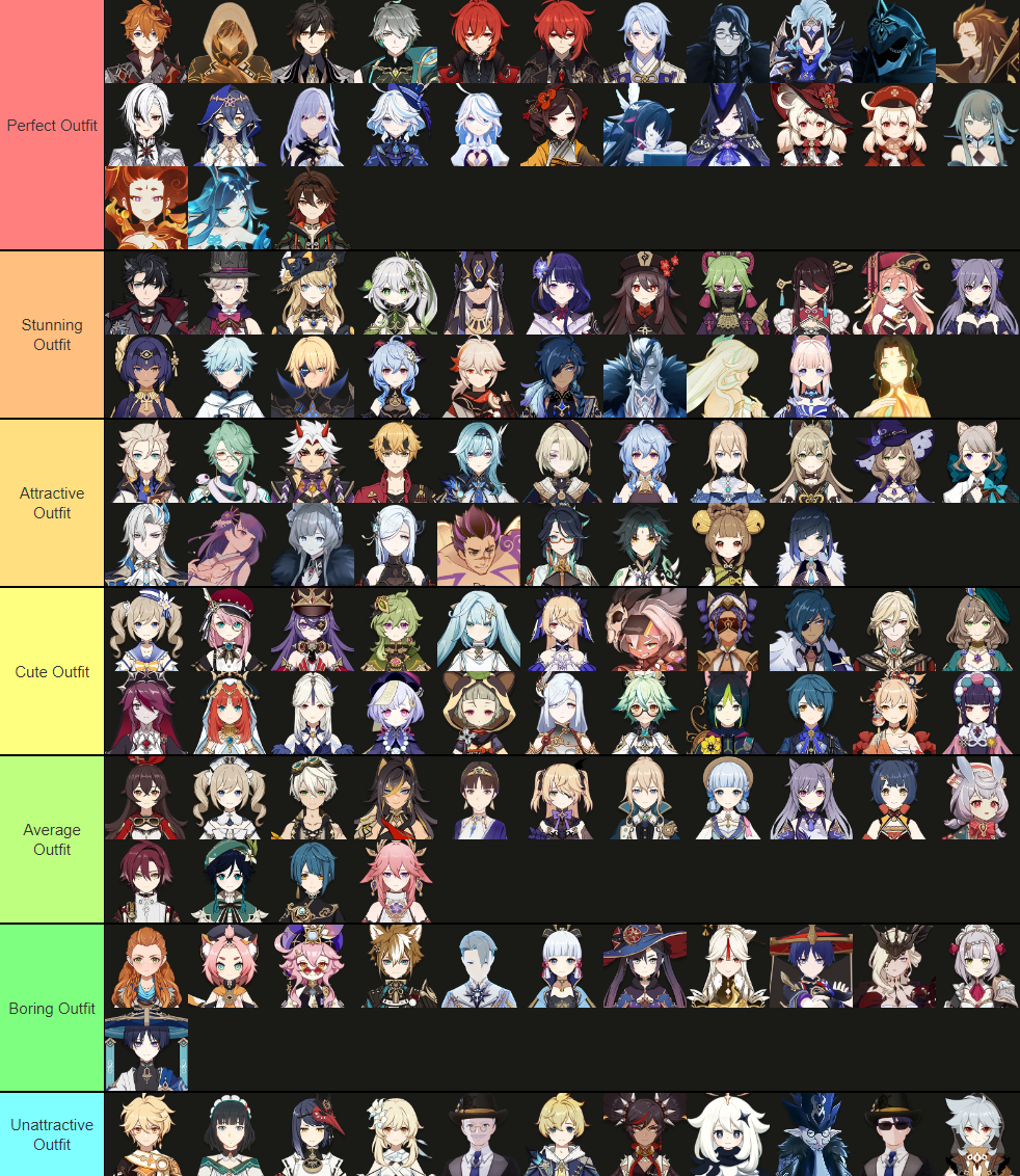 My opinion on character & NPC designs!!! Genshin Impact | HoYoLAB