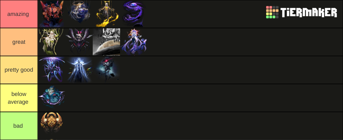 Aeon tierlist Honkai: Star Rail | HoYoLAB