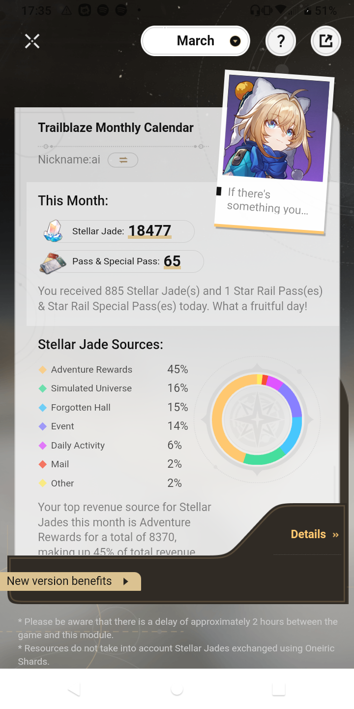 my trailblazer monthly calendar!! Honkai: Star Rail | HoYoLAB