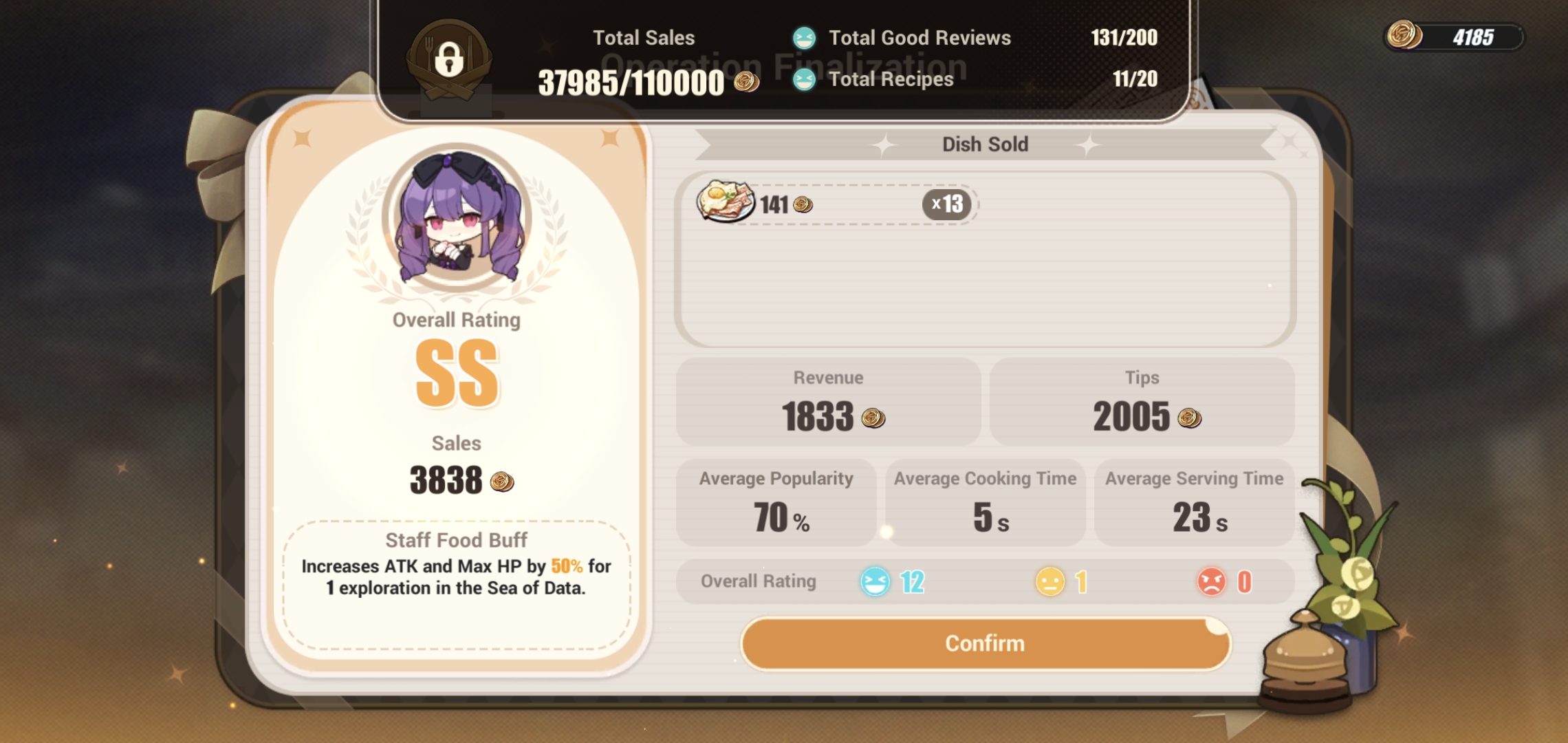 [Event] Working my way up that SSS rank Honkai Impact 3rd | HoYoLAB