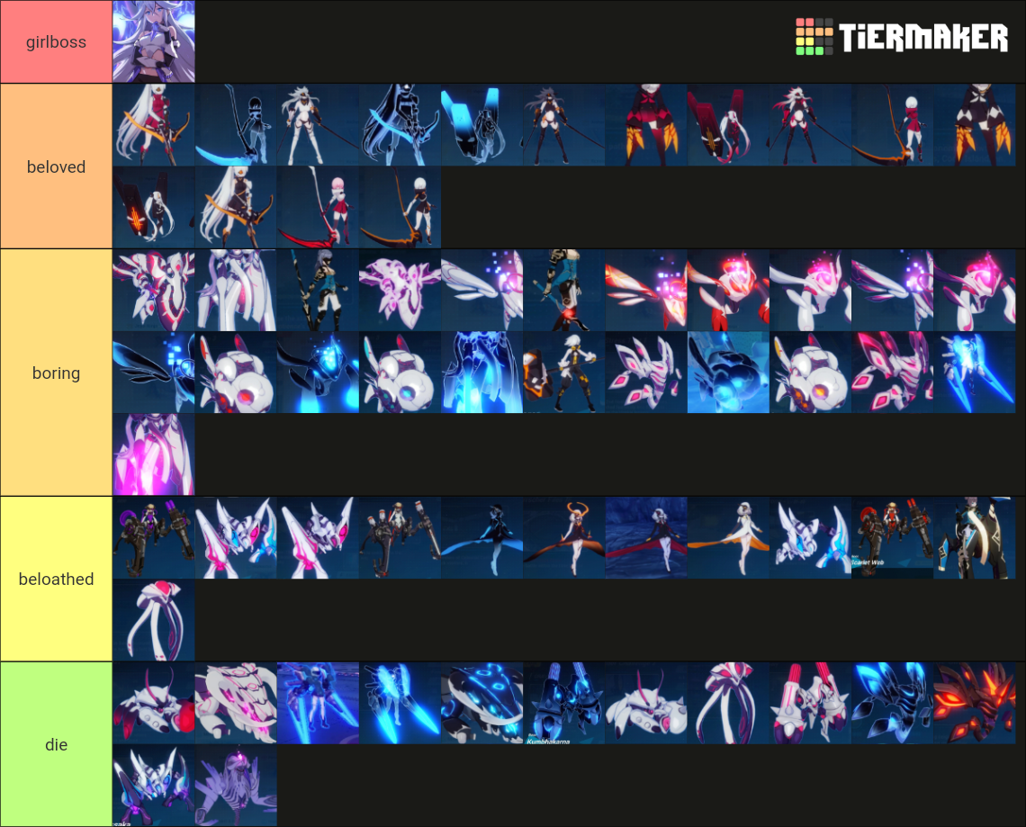 Random HI3 Monster Tier List | HoYoLAB