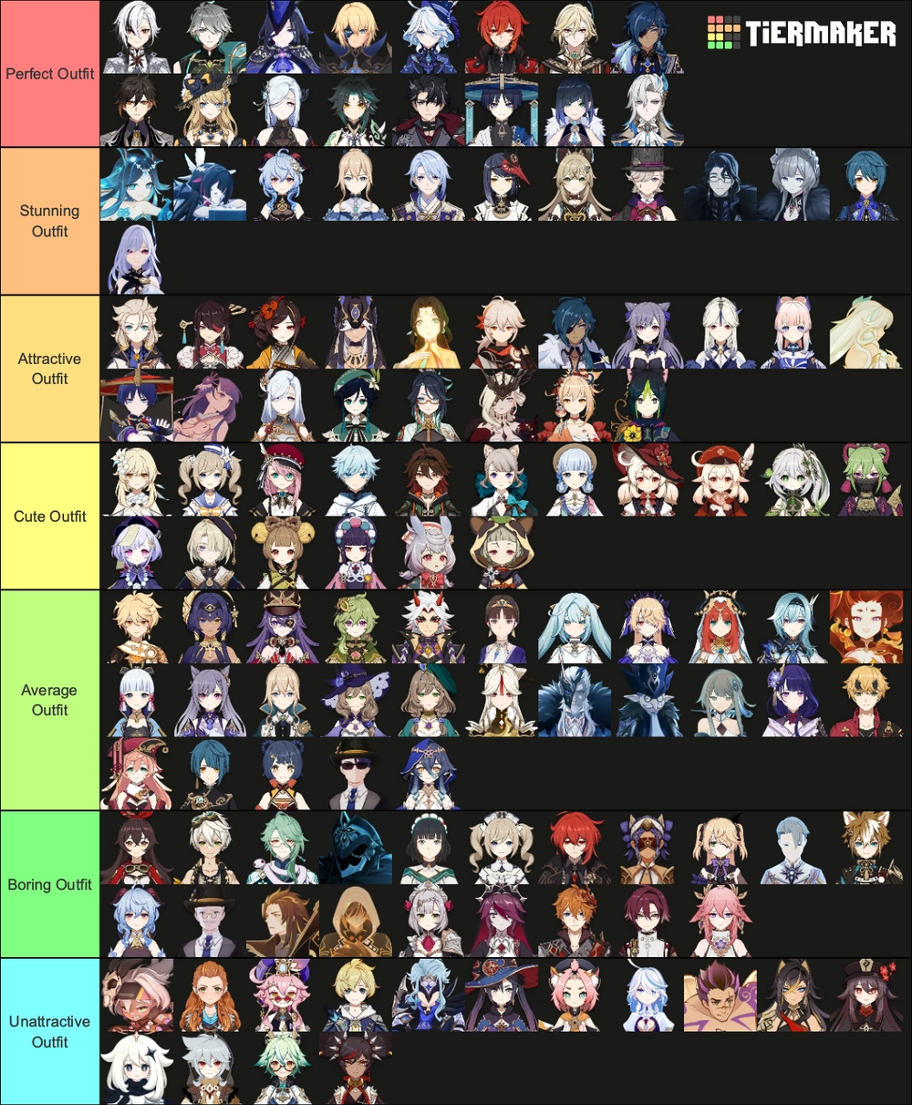 Day 5: Genshin Impact Characters and NPCs Outfit Tier List Genshin ...