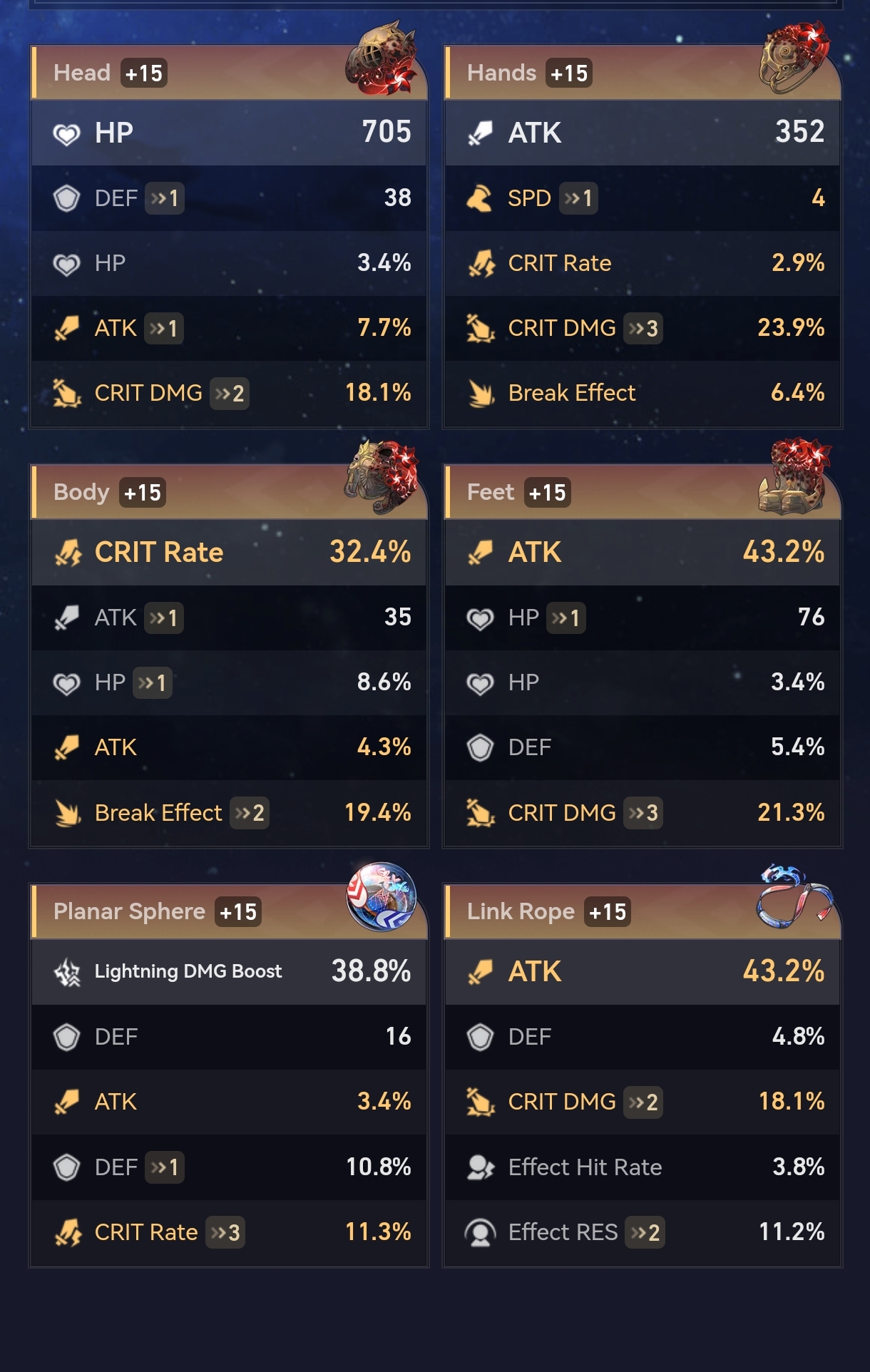 so uh......... how's everyone's Acheron savings and relics? (ignore ...