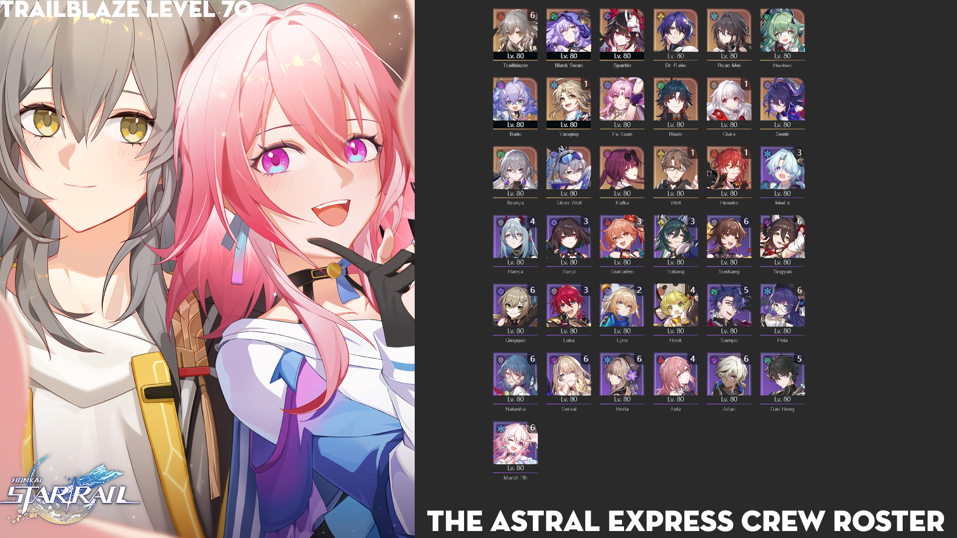 Astral Express Crew Roster, 3-26-2024 Honkai: Star Rail | HoYoLAB