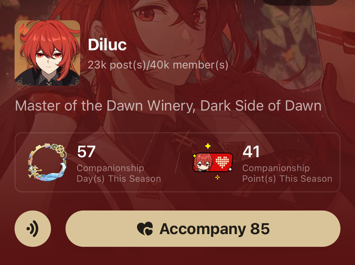 Day 7 of Diluc companionship Genshin Impact | HoYoLAB