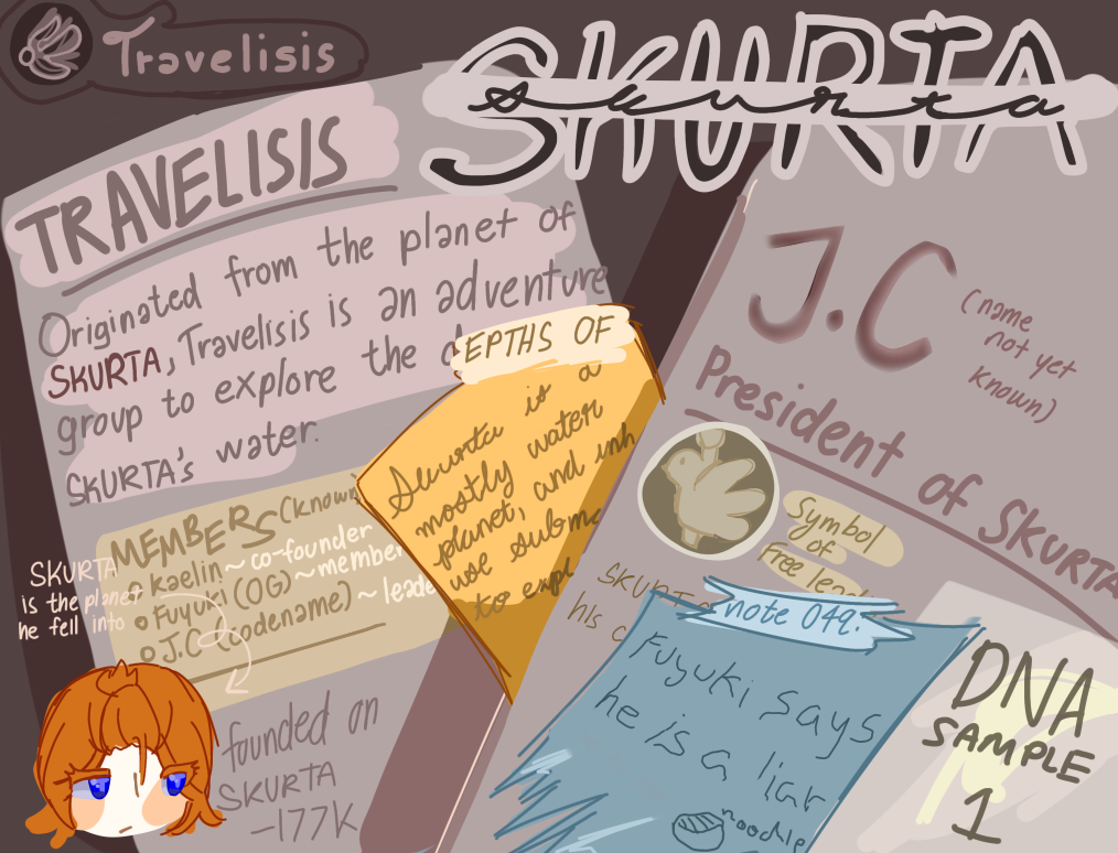 HSR AU LORE Honkai: Star Rail | HoYoLAB