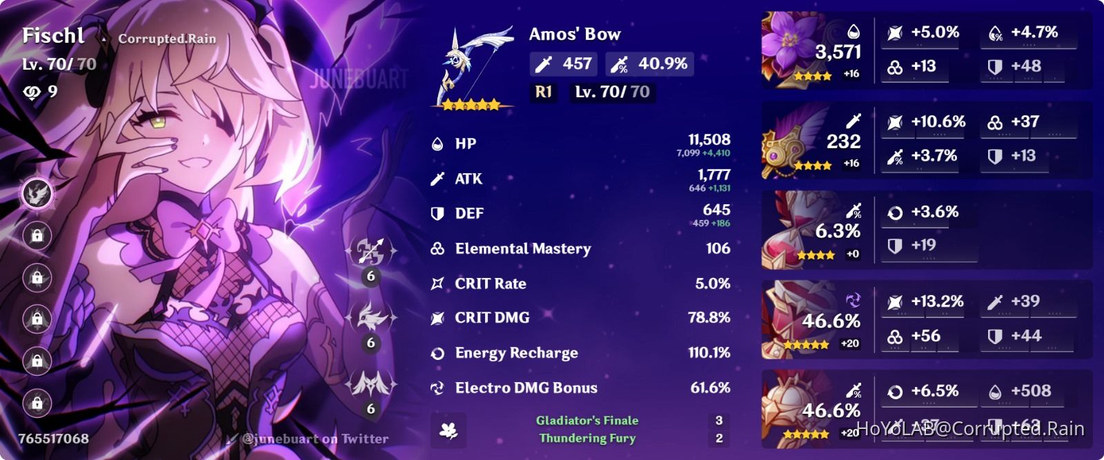 My (AR35) Fischl Build 💜 Genshin Impact | HoYoLAB