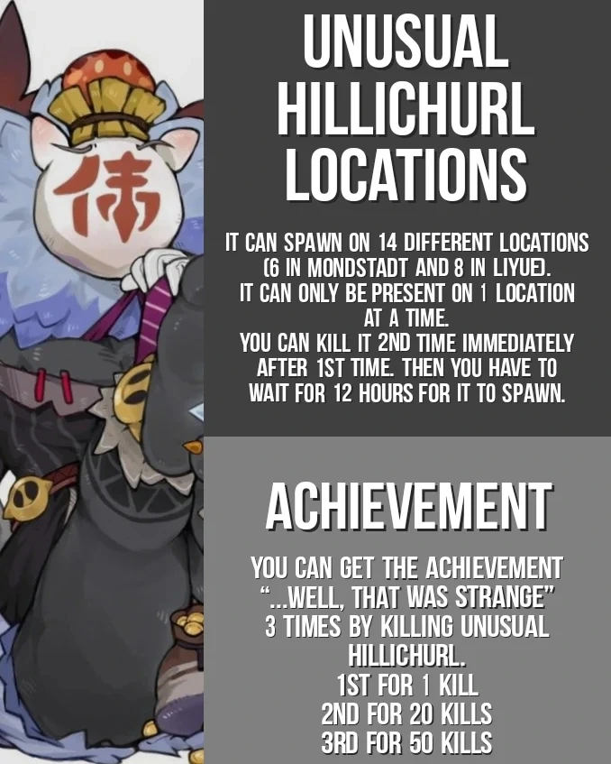 Unusual Hillichurl Farming Locations Genshin Impact | HoYoLAB