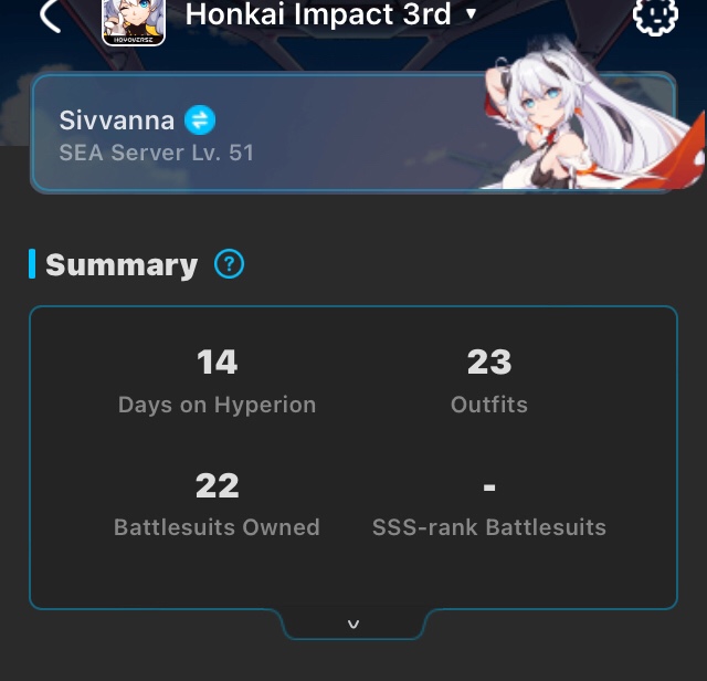 Is my progress Good or bad? Honkai Impact 3rd | HoYoLAB