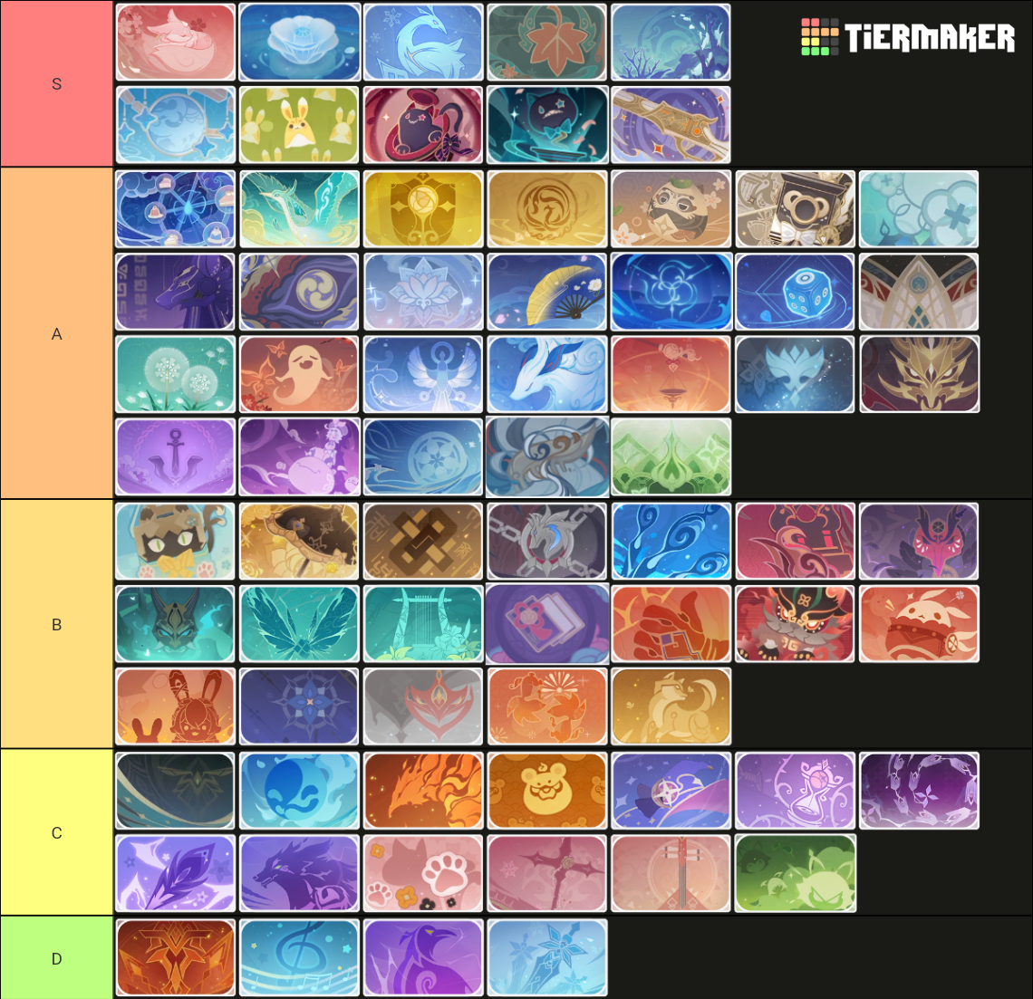 character namecard tierlist (imo) Genshin Impact | HoYoLAB