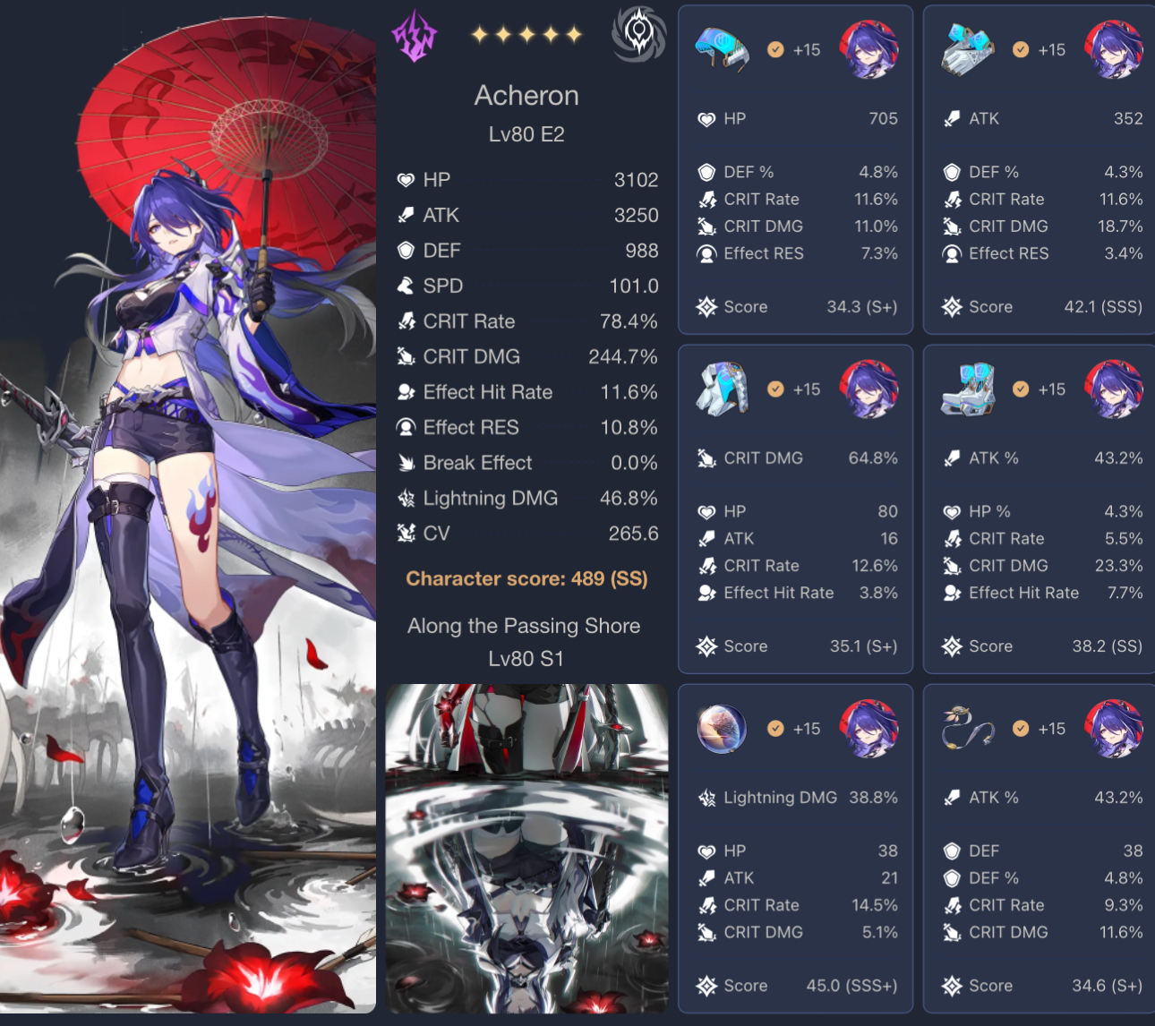 SHOW ME A BETTER ACHERON Honkai: Star Rail | HoYoLAB