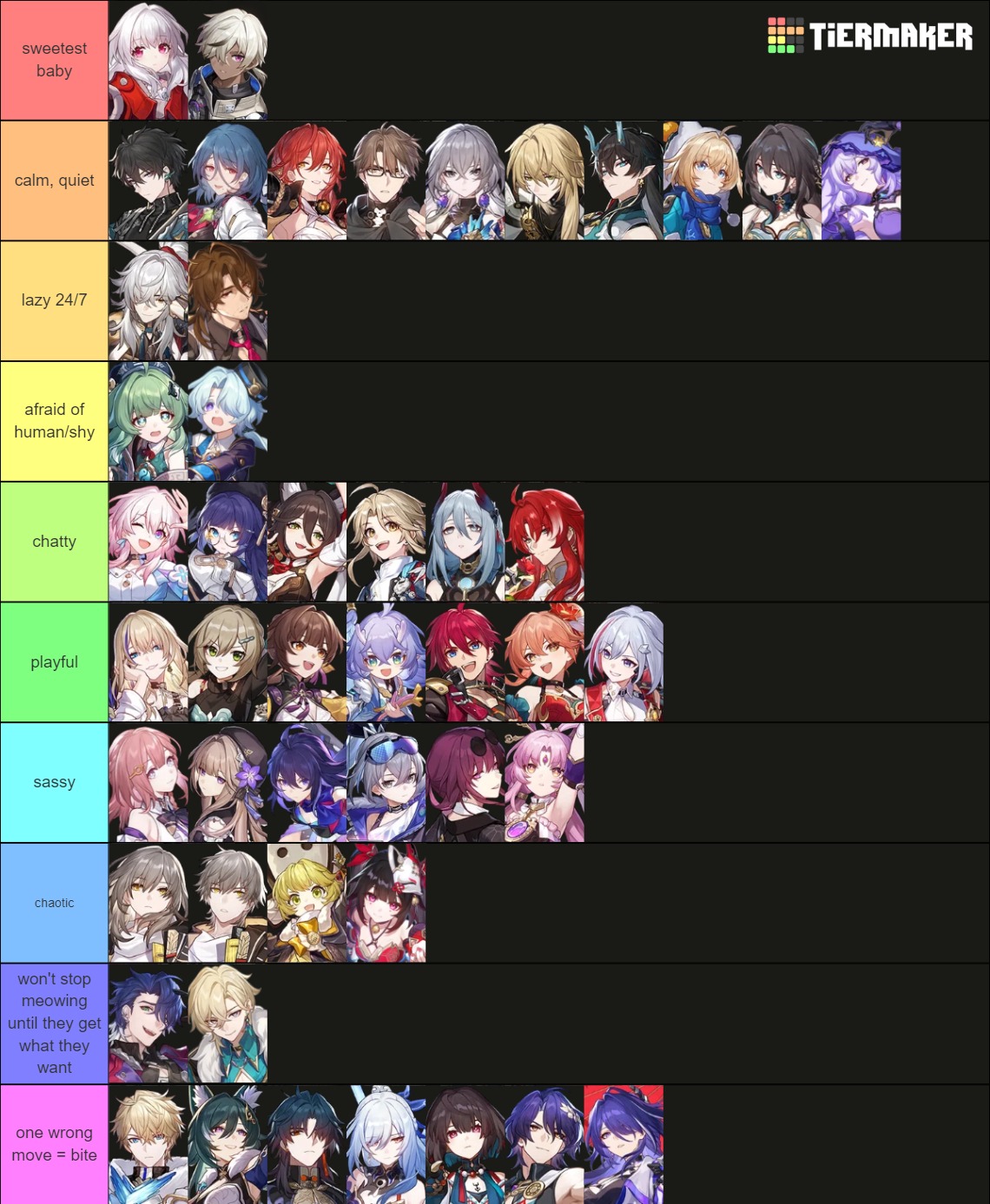 HSR characters as cat Honkai: Star Rail | HoYoLAB