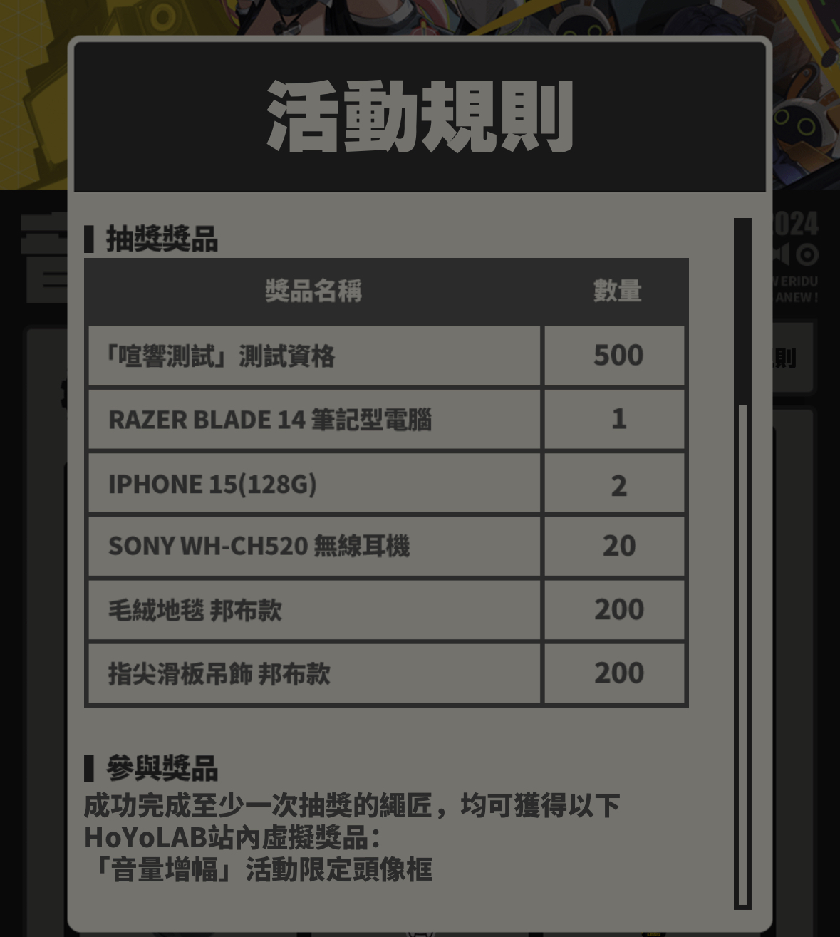 這是 Zenless Zone Zero | HoYoLAB