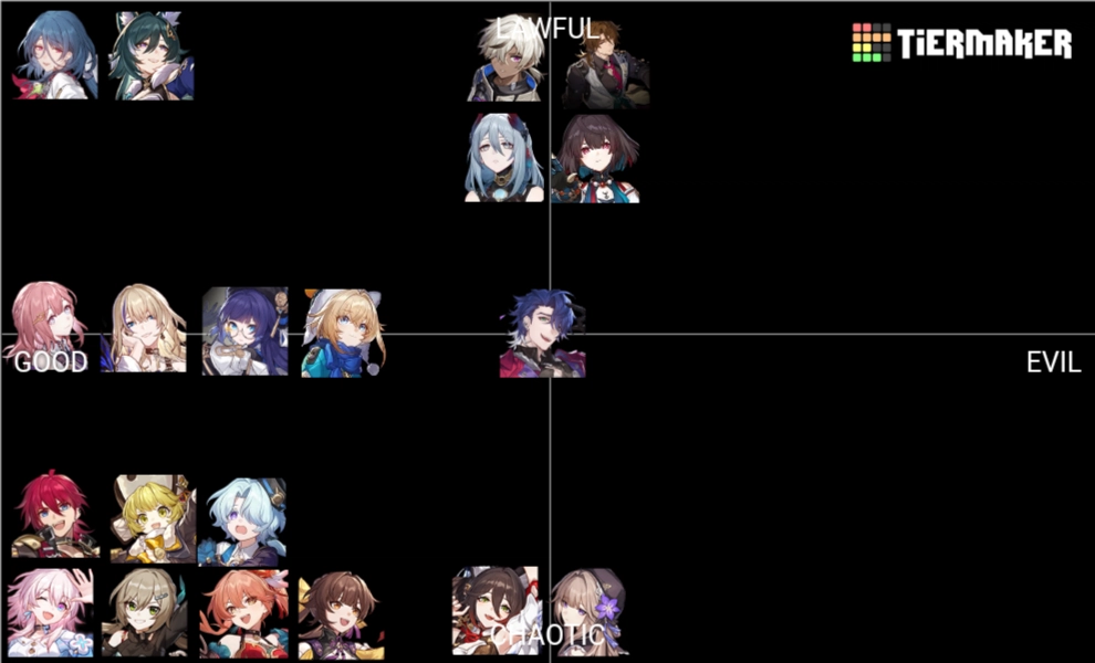 HSR Characters (Friend vs Villain) Honkai: Star Rail | HoYoLAB