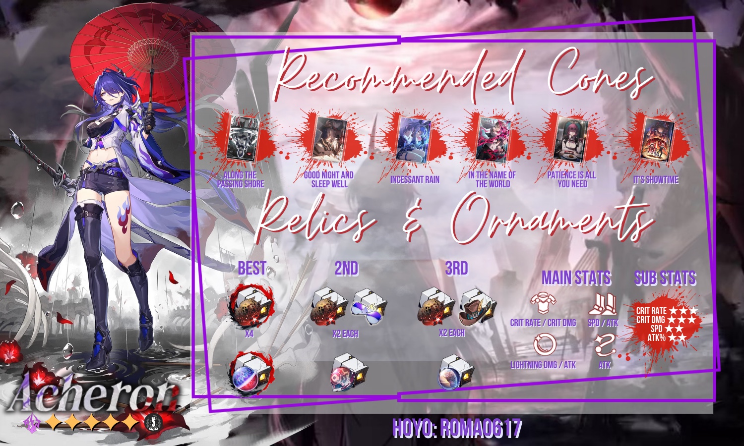 [2.1] Acheron Guide & Build Honkai: Star Rail | HoYoLAB