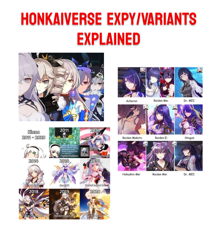 HONKAIVERSE EXPY/VARIANTS EXPLAINED Honkai: Star Rail | HoYoLAB