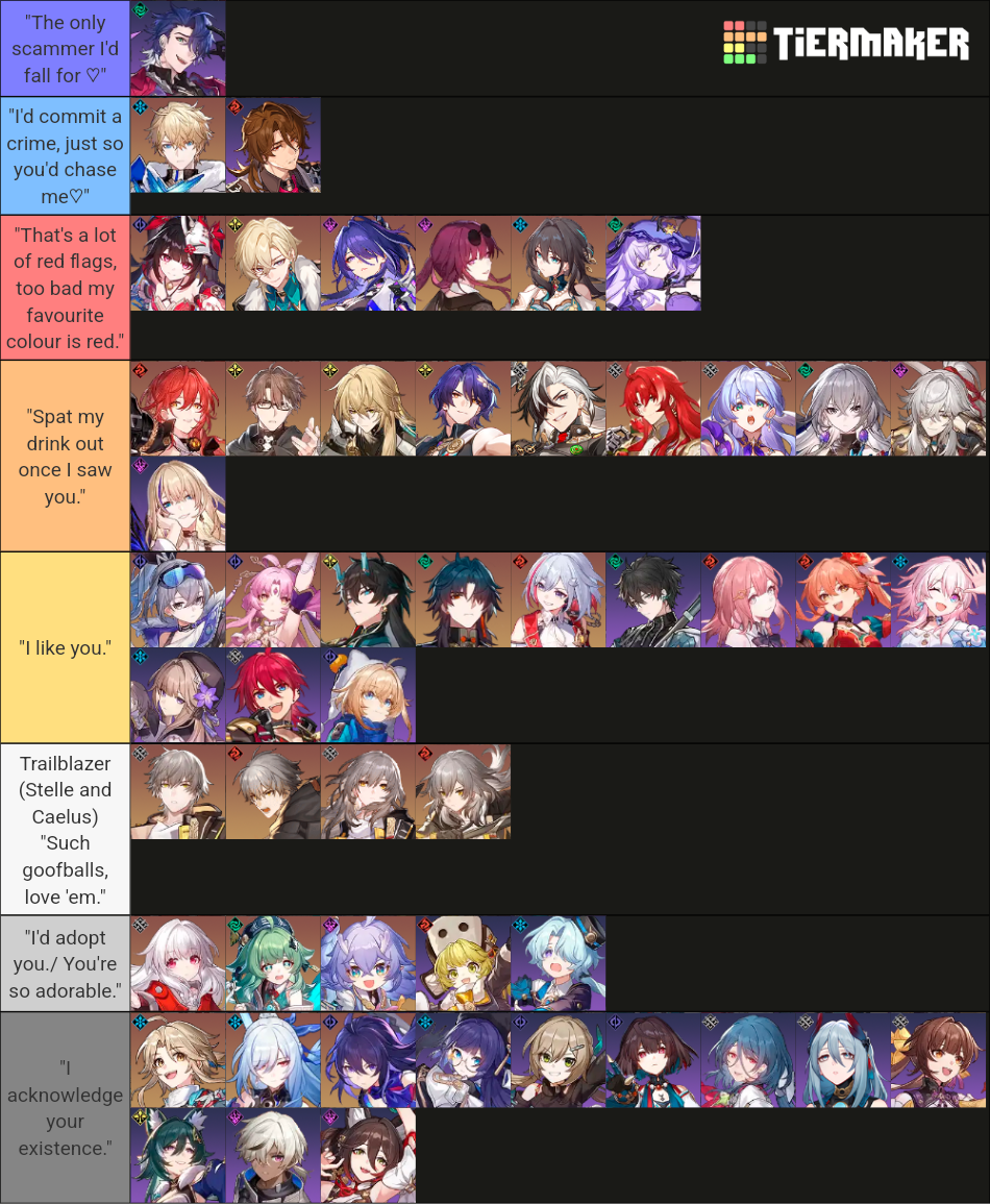 Just another personal Tierlist. Honkai: Star Rail | HoYoLAB