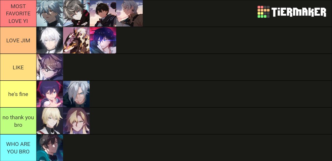 HI3 men tierlist based on how much I love them Honkai Impact 3rd | HoYoLAB