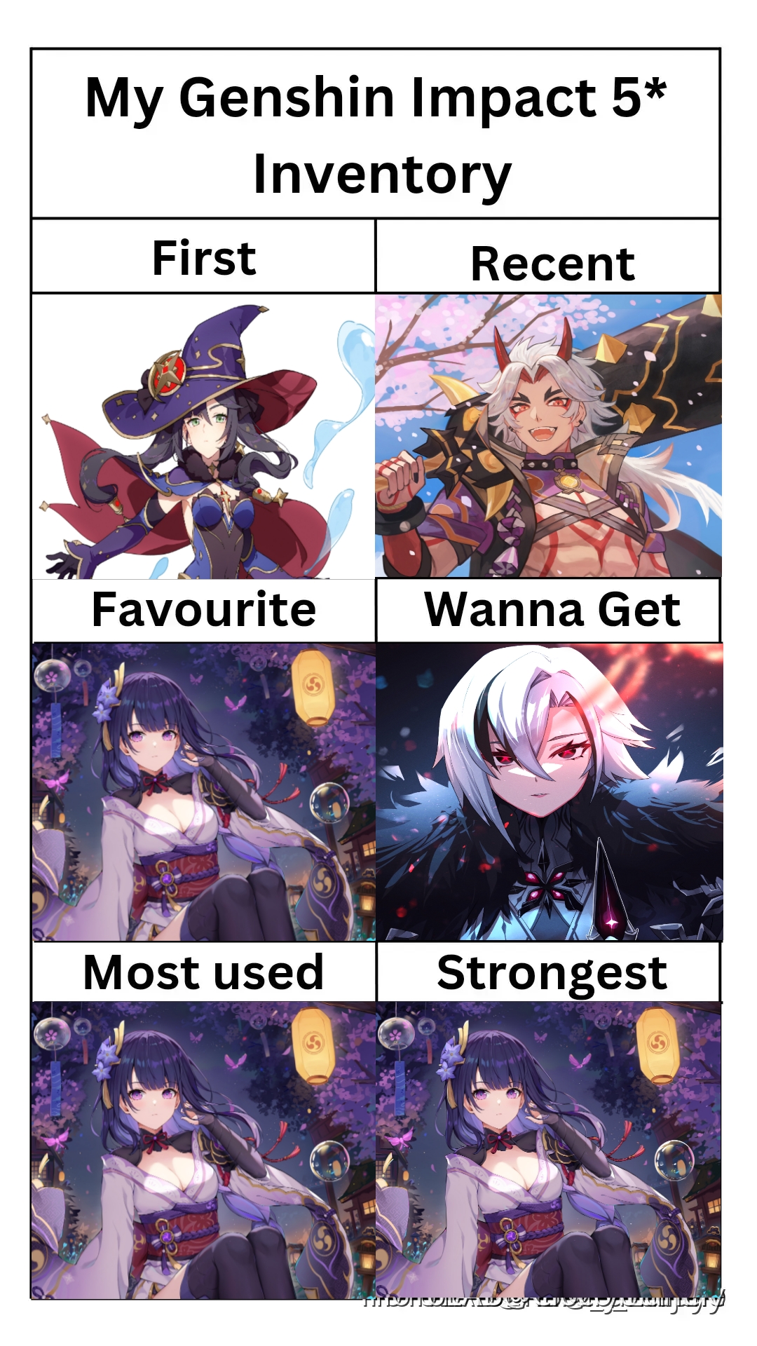 I think I'm Raiden main... Genshin Impact | HoYoLAB