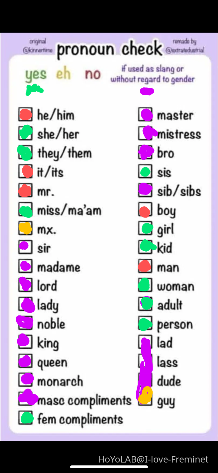 Pronoun check | HoYoLAB