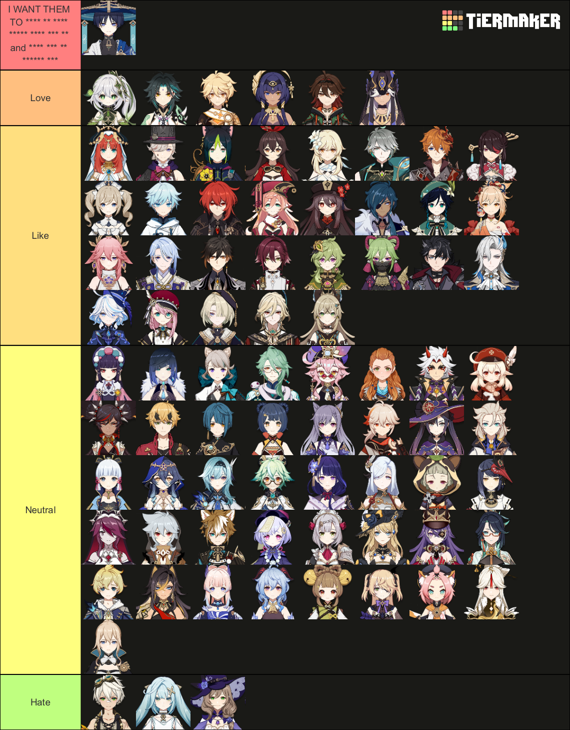 My Genshin Tier List Genshin Impact | HoYoLAB