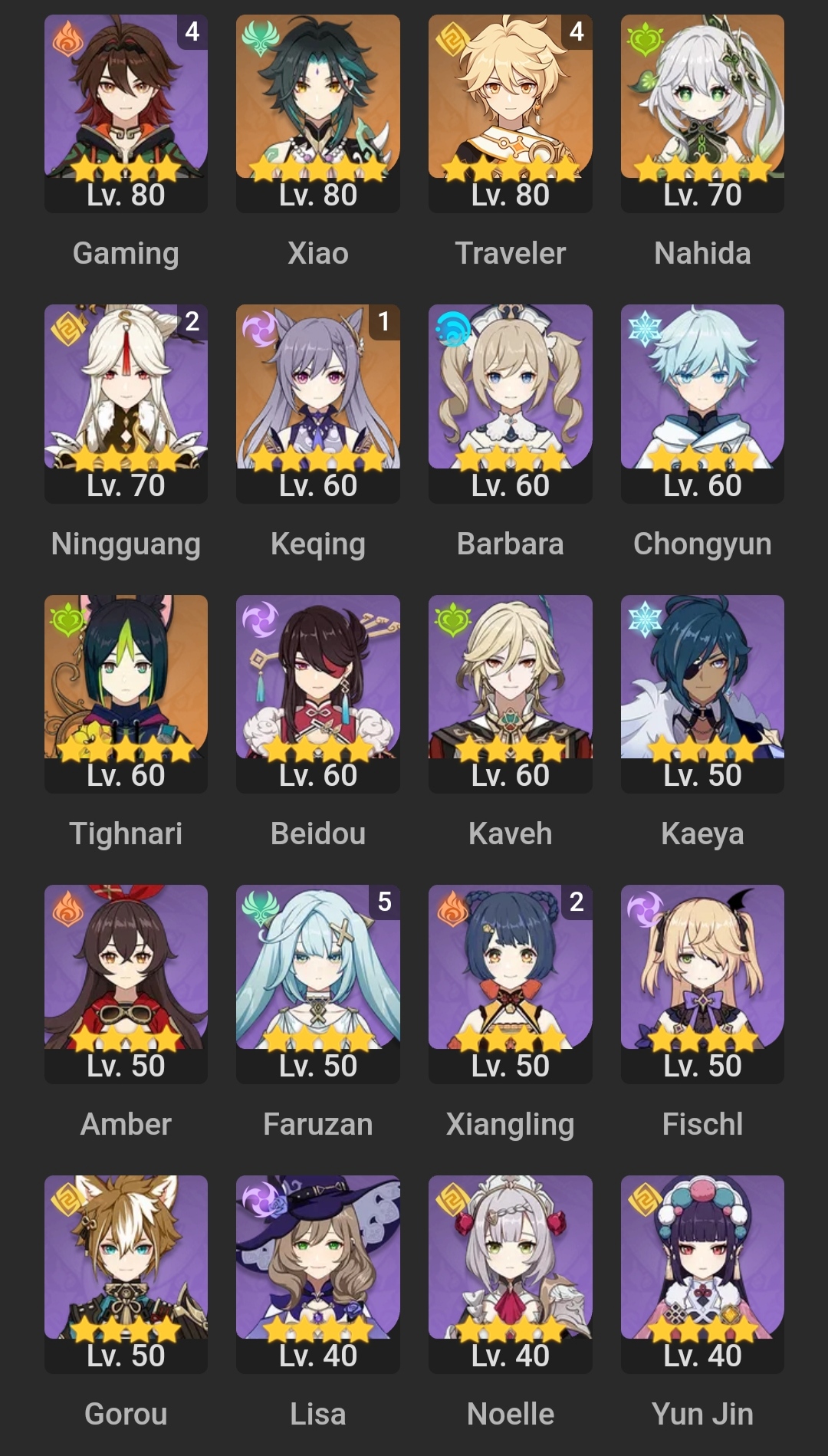 60 days active 519 achievements 26 characters 5-2 spiral abyss Genshin ...