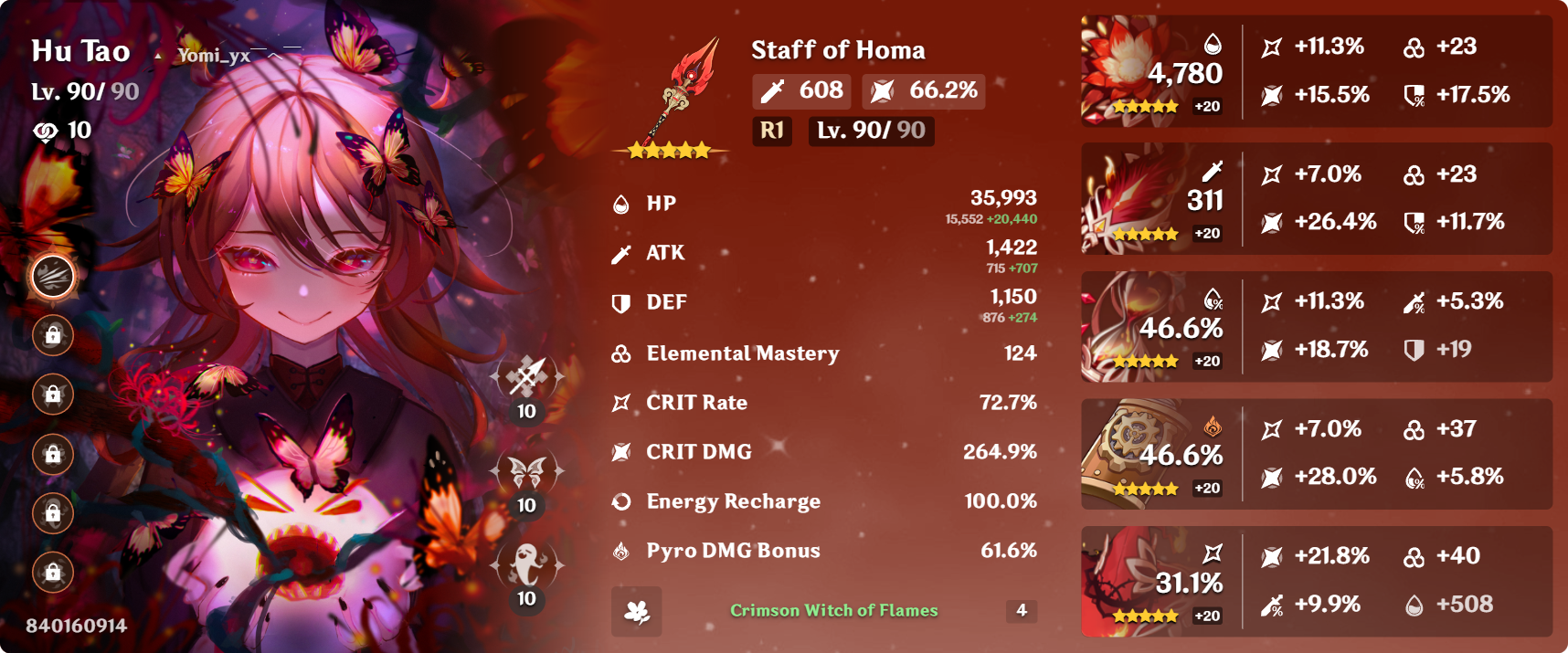 Some of my updated builds and some builds i finished this month o ...