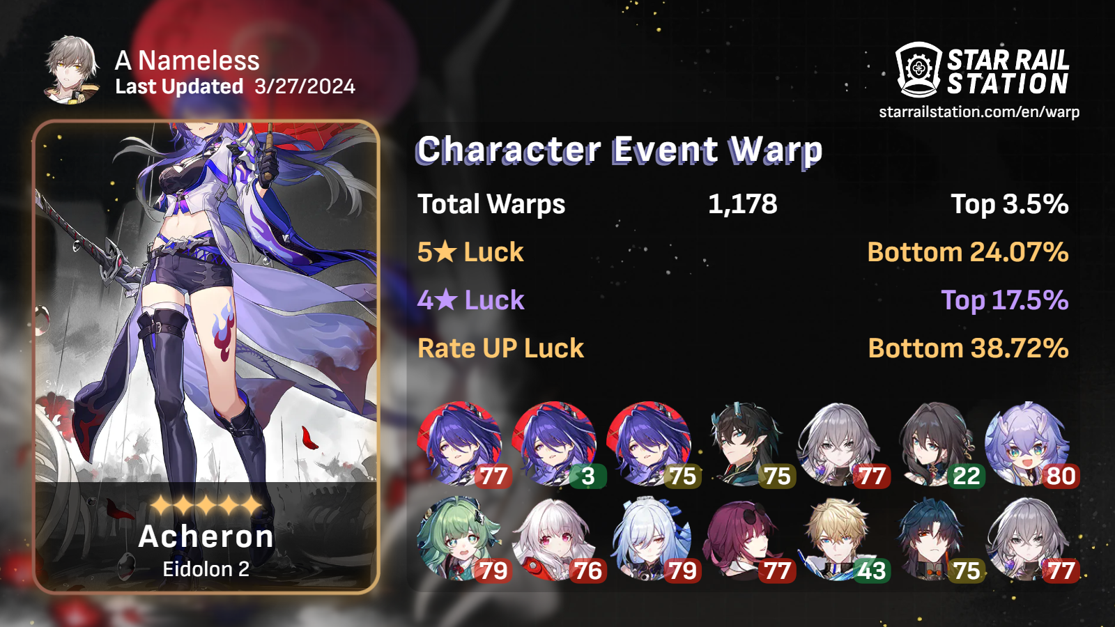 E2S1 ACHERON IS GET! Honkai: Star Rail | HoYoLAB