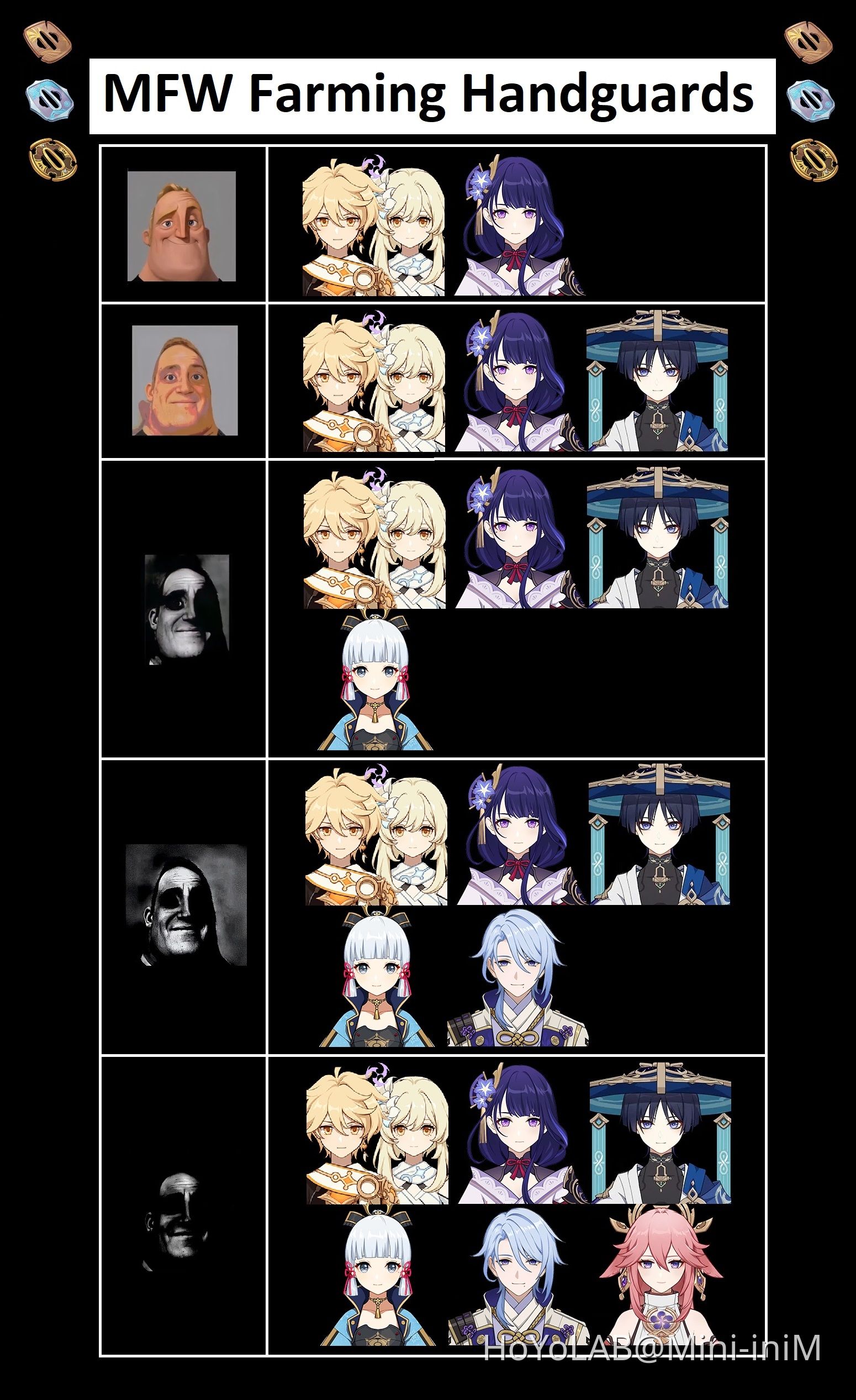 Farming Handguards in Inazuma be like- Genshin Impact | HoYoLAB