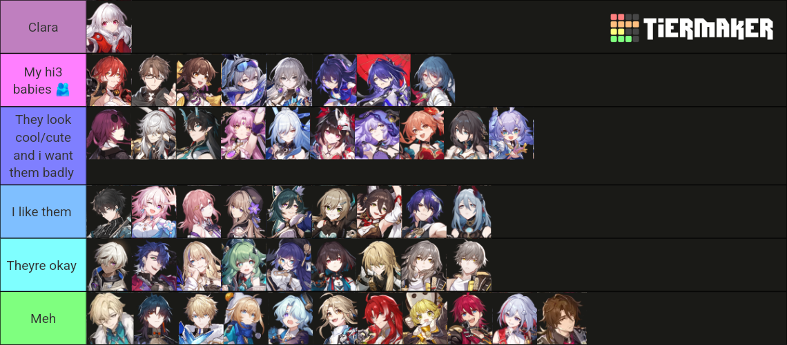 hsr tier list from someone who's played for one week Honkai: Star Rail ...